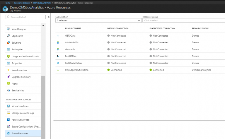 Monitoring Logic Apps With Log Analytics Alessandro Moura Blog