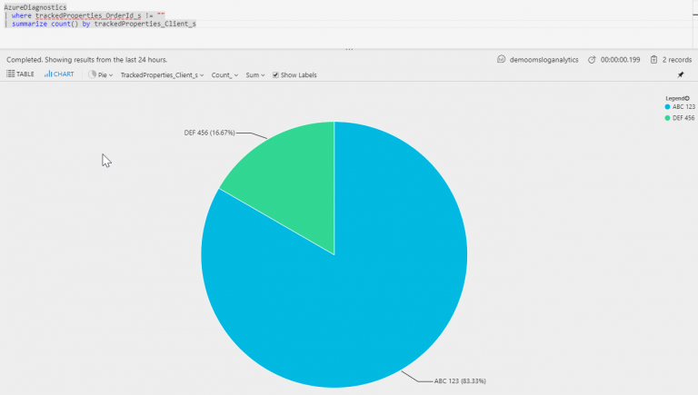 Monitoring Logic Apps With Log Analytics Alessandro Moura Blog