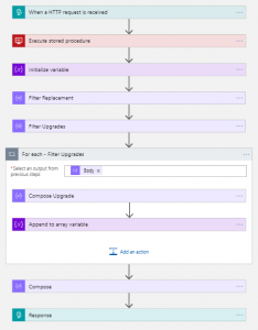 Transform JSON in Logic Apps using Liquid Templates - Alessandro Moura ...